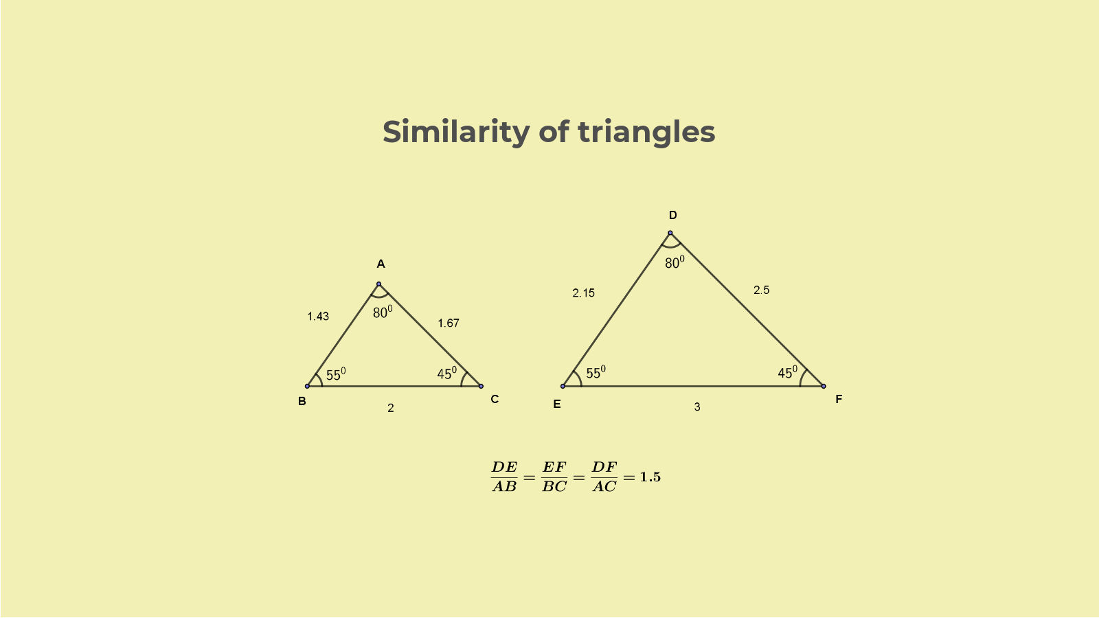 NCERT Solutions For Class 10 Maths Chapter 6 Triangles